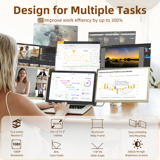 BOSII S6 15.6" Triple Laptop Screen Extender Monitor 1080P FHD IPS ...