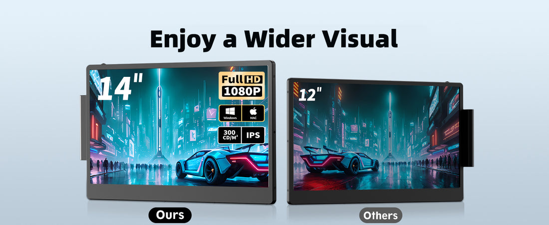 BOSII S1 14″ Dual Laptop Screen Extender Monitor 1080P IPS – Bosii