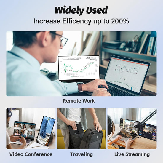 Bosii | Portable Laptop Screen Extender | Multi Screen Workstation