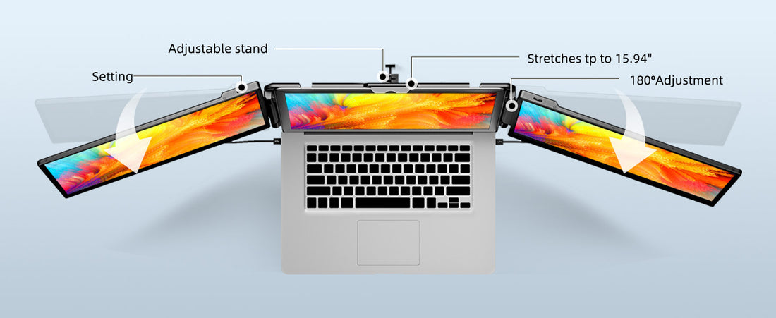 Bosii S2 14 ″ Triple Laptop Screen Extender Monitor