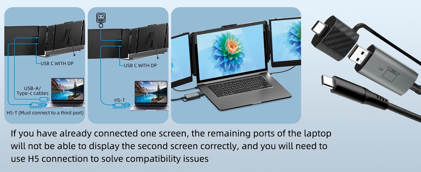 H5 High Definition Video Transmission Cable - USB Data to Video Signal ...